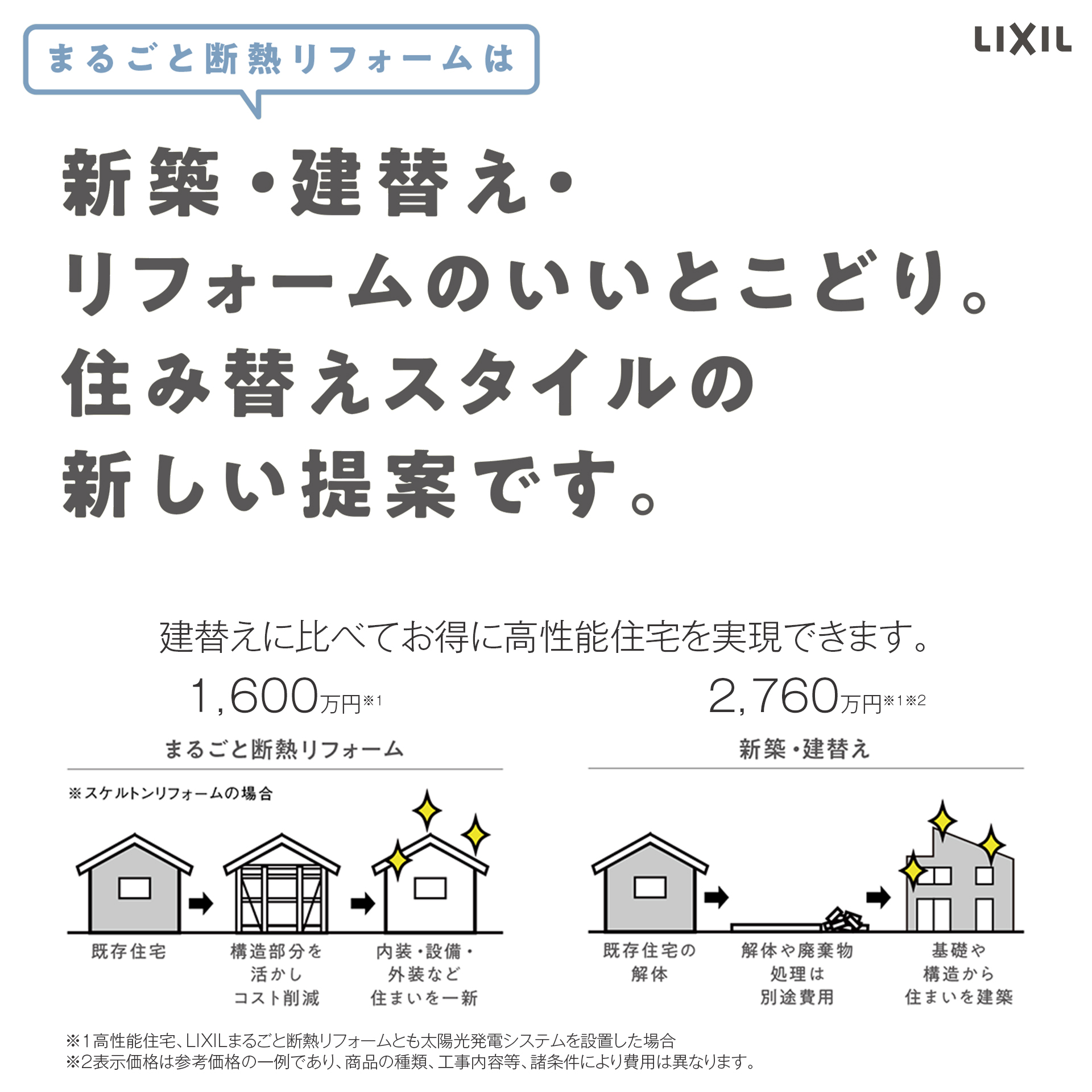 LIXILリフォームショップ SENSEPROJECT